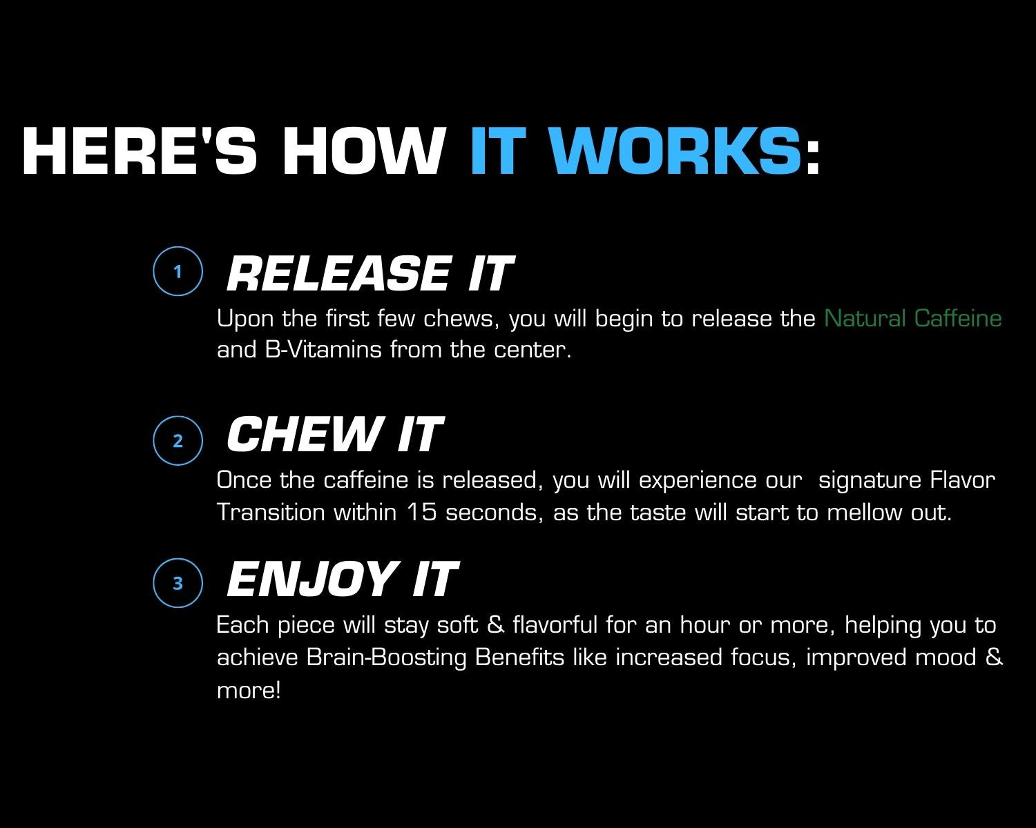 FLY GUM® – Jet Lag Energized | Caffeinated Chewing Gum for Travelers ...