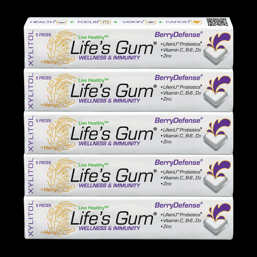 Liquid Core® Gum | Performance Chewing Gum to Enhance Your Life ...